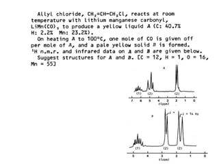 NMR for inorganic chemistry | PDF