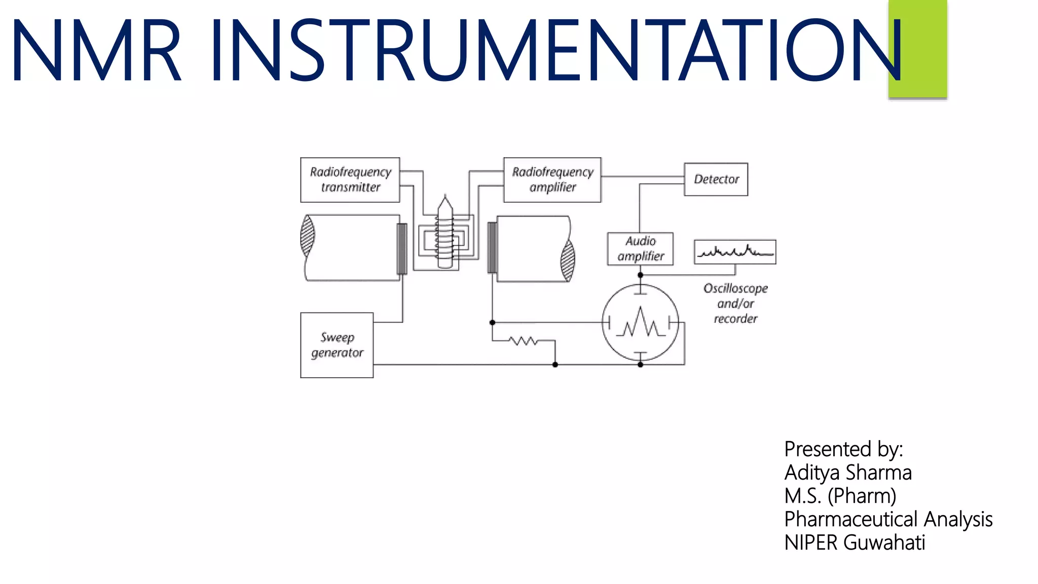 NMR Instrumentation | PPTX