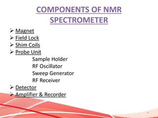 Nmr instrumentation Naveen Balaji | PPTX