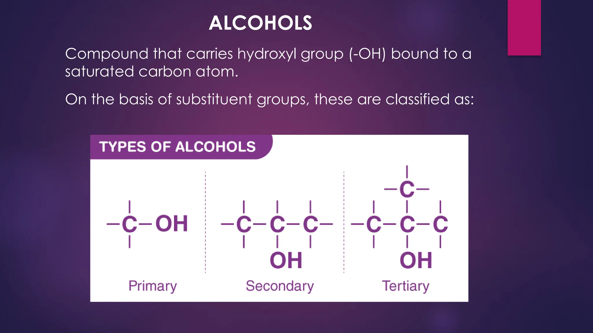 NMR IR of alcohols and amines Akhil.pptx