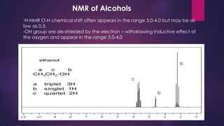 NMR IR of alcohols and amines Akhil.pptx