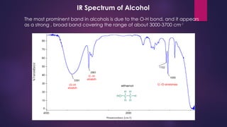 NMR IR of alcohols and amines Akhil.pptx