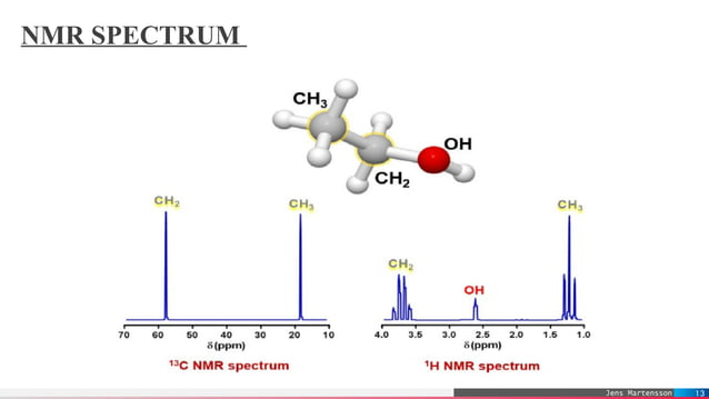 NMR (Nuclear Magnetic Resonance) spectroscopy-1.pptx