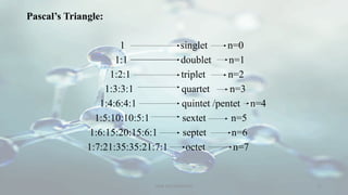 NMR PPT.pptxvugiiulhluhiuhiugliyg;iubiuliuhiub | PPT