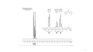 NMR spectroscopy-structure interpretation | PDF
