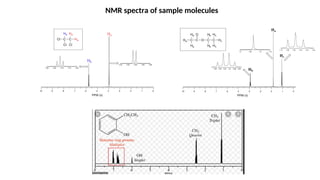 NMR spectroscopy-structure interpretation | PDF