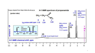NMR spectroscopy-structure interpretation | PPT