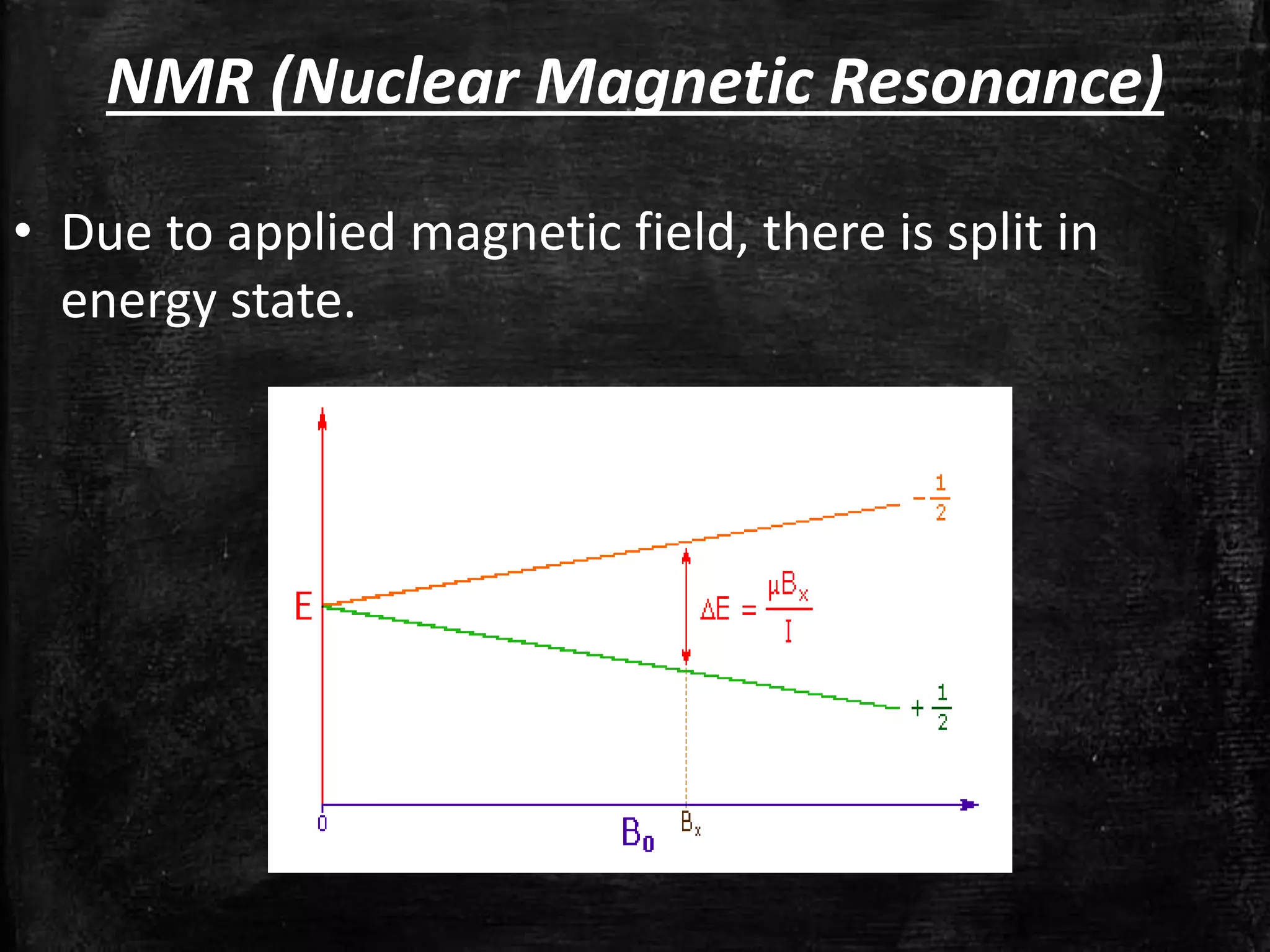 Introduction to NMR and FTNMR | PPTX