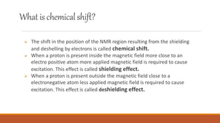 NMR PRESENTATION.pptx