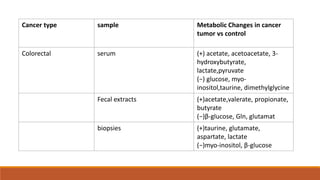 NMR PRESENTATION.pptx