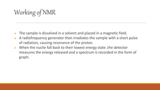 NMR PRESENTATION.pptx