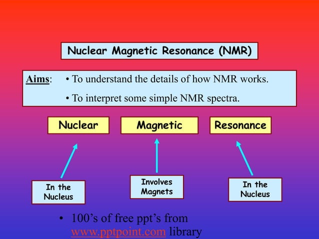 NMR presentation | PPT | Chemistry | Science
