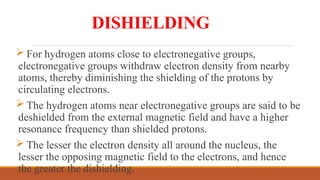 Nuclear magnetic resonance(NMR) and chemical shift | PPTX