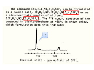 NMR Questions and Answers | PDF