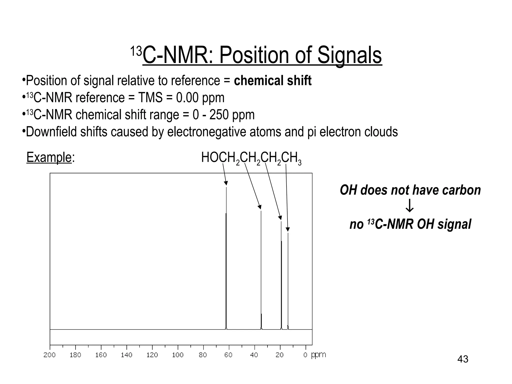 NMR SPECTROSCOPY AND SOME PROBLEMS BASED ON IT | PPT