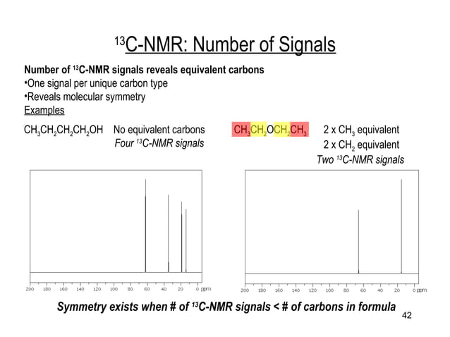 NMR SPECTROSCOPY AND SOME PROBLEMS BASED ON IT | PPT | Chemistry | Science