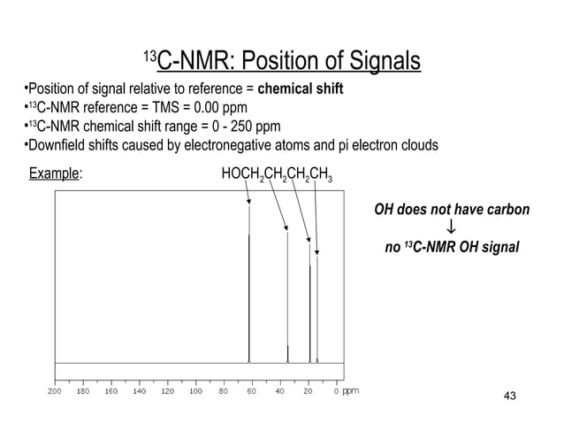 NMR SPECTROSCOPY AND SOME PROBLEMS BASED ON IT | PPT | Chemistry | Science