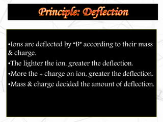 NMR AND MASS SPECTROSCOPY | PPT