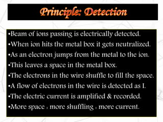NMR AND MASS SPECTROSCOPY | PPT