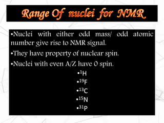 NMR AND MASS SPECTROSCOPY | PPT