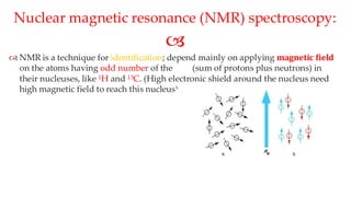 NMR Specroscopy^.pdfjbjhjjjjiooooolkkjuh | PDF