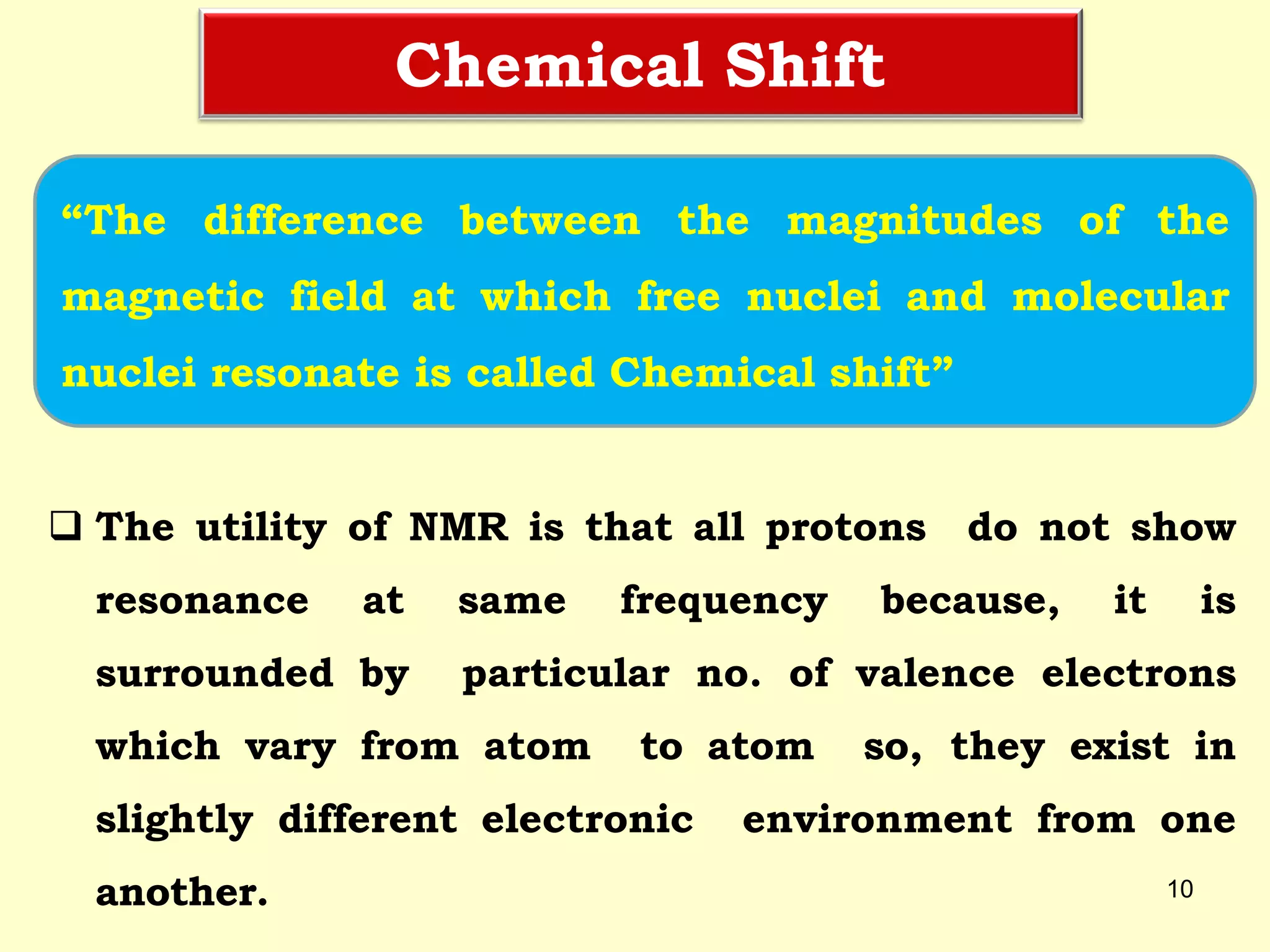 Introduction about NMR spectroscopy | PPT