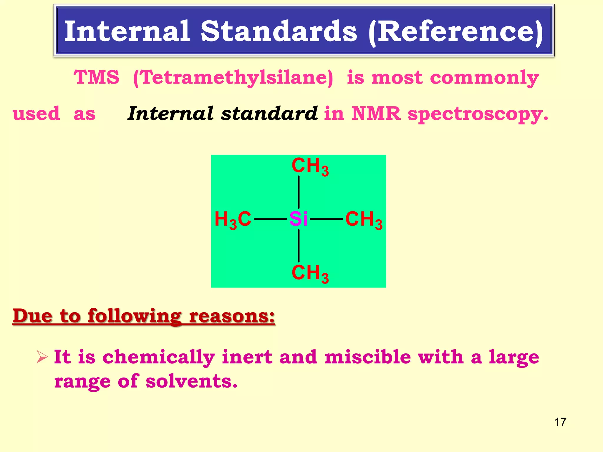 Introduction about NMR spectroscopy | PPT