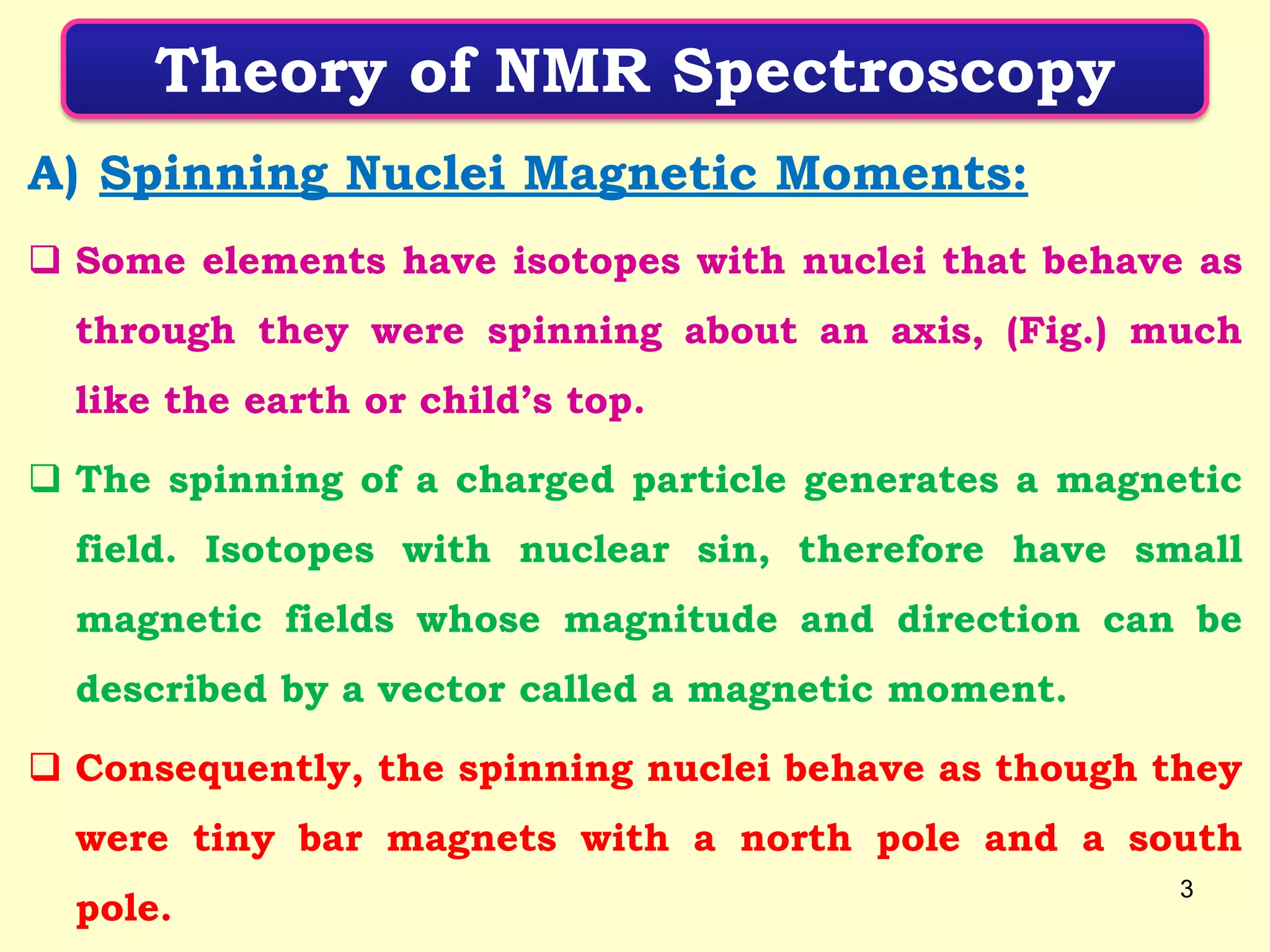 Introduction about NMR spectroscopy | PPT