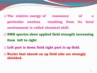 Introduction about NMR spectroscopy | PPT