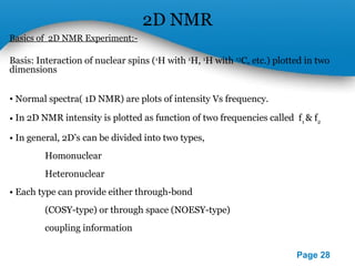 Nmr spectroscopy | PPT
