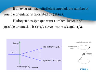 Nmr spectroscopy | PPT