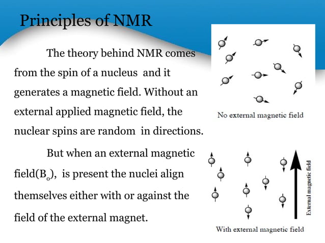 Nmr spectroscopy | PPT | Chemistry | Science