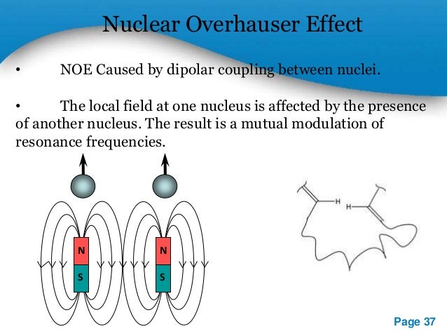 Nmr spectroscopy