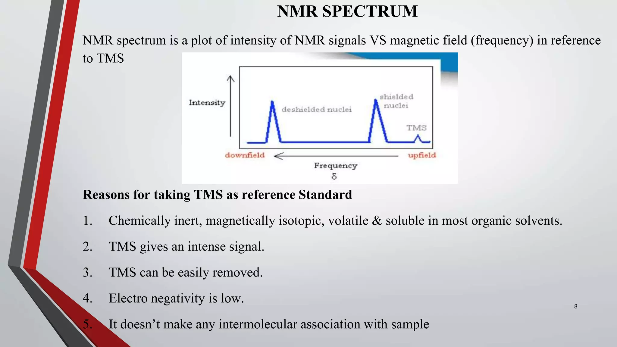 NMR spectroscopy | PPTX