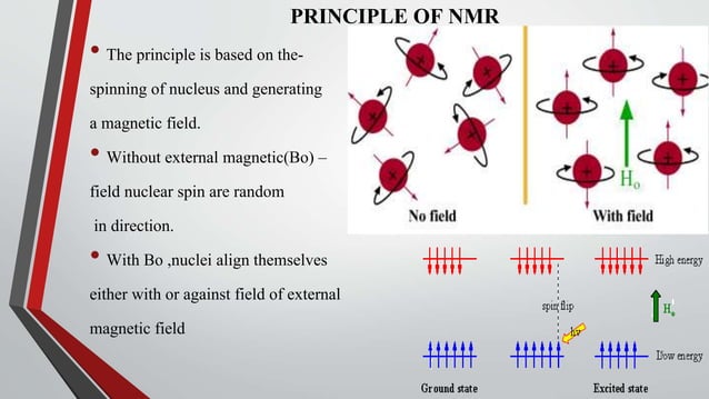NMR spectroscopy | PPTX | Chemistry | Science