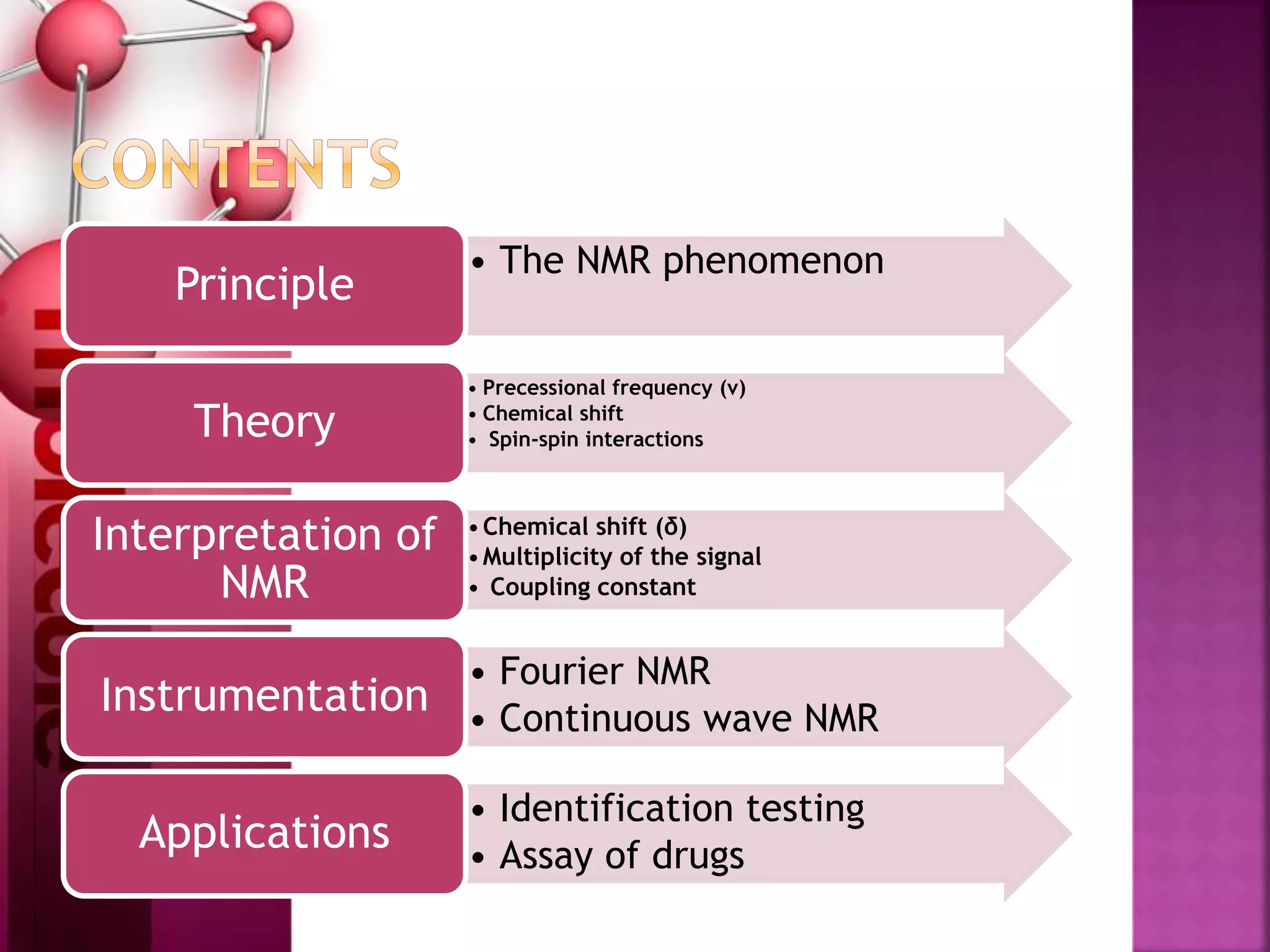NMR spectroscopy (Pharmaceutical analysis) | PPTX
