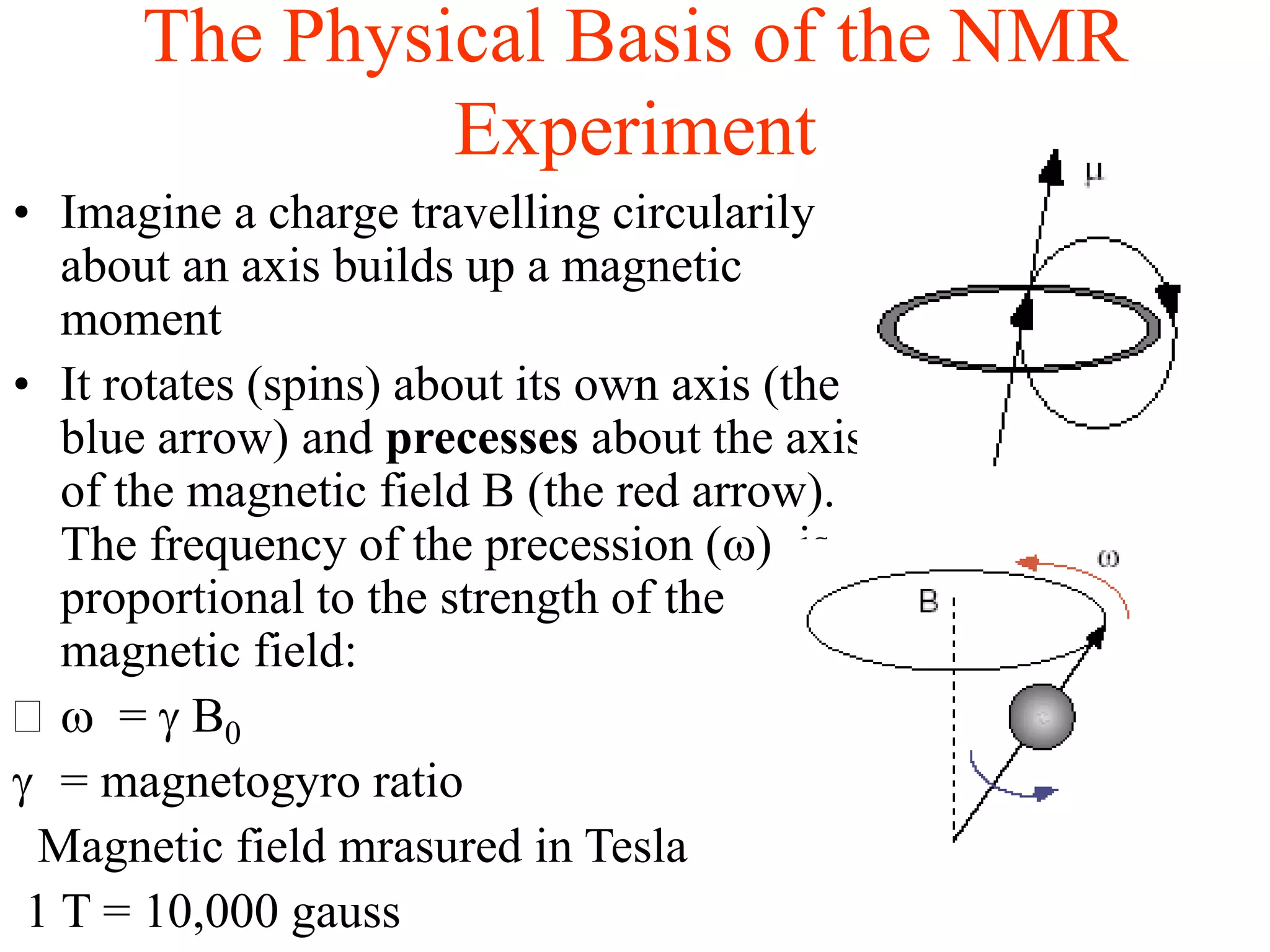 Nmr spectroscopy | PPT