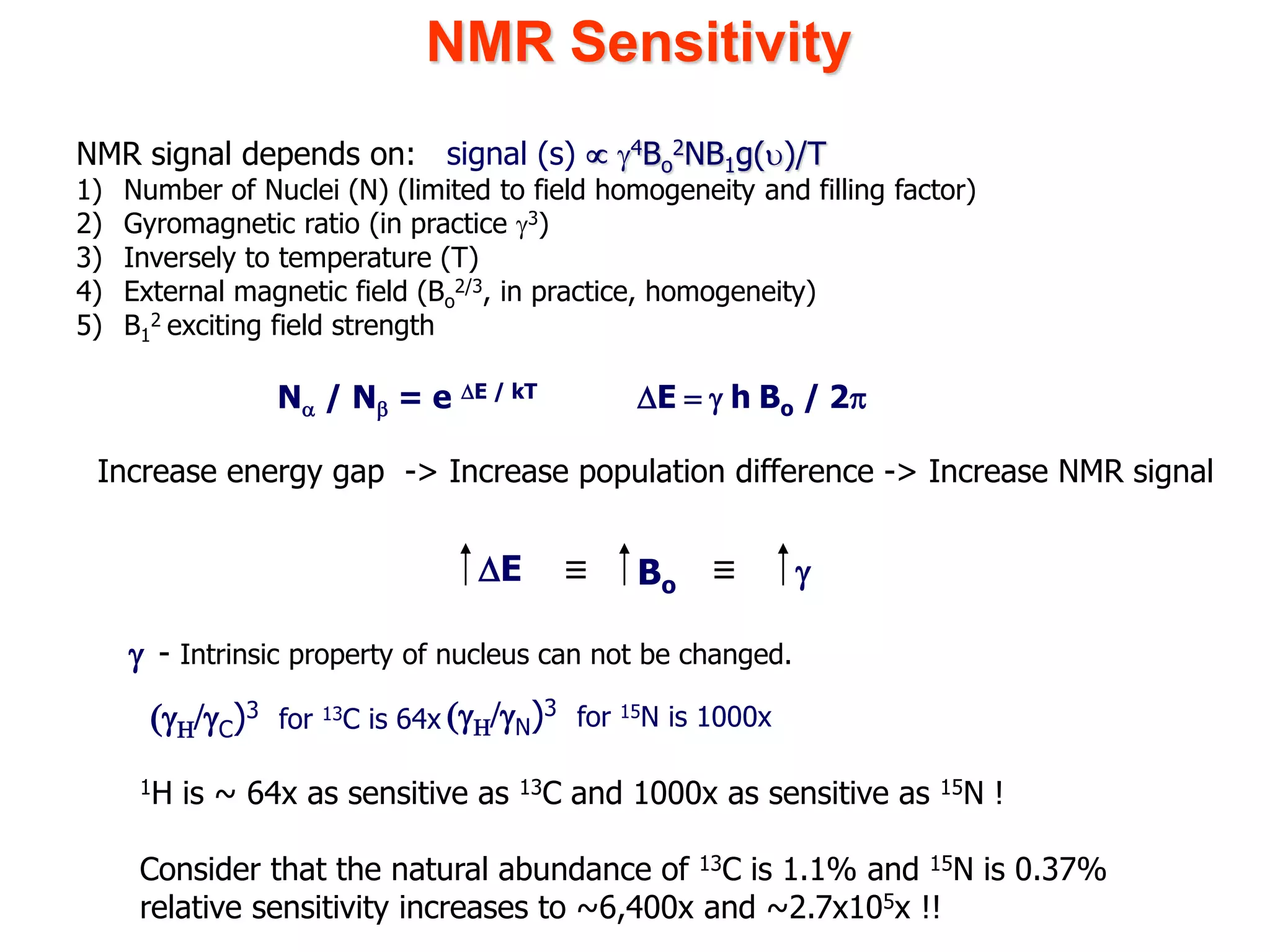 Nmr spectroscopy | PPT