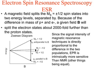 Nmr spectroscopy | PPT