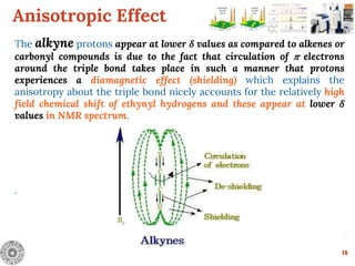 Nmr spectroscopy | PPTX