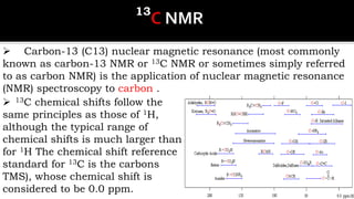 Nmr spectroscopy | PDF