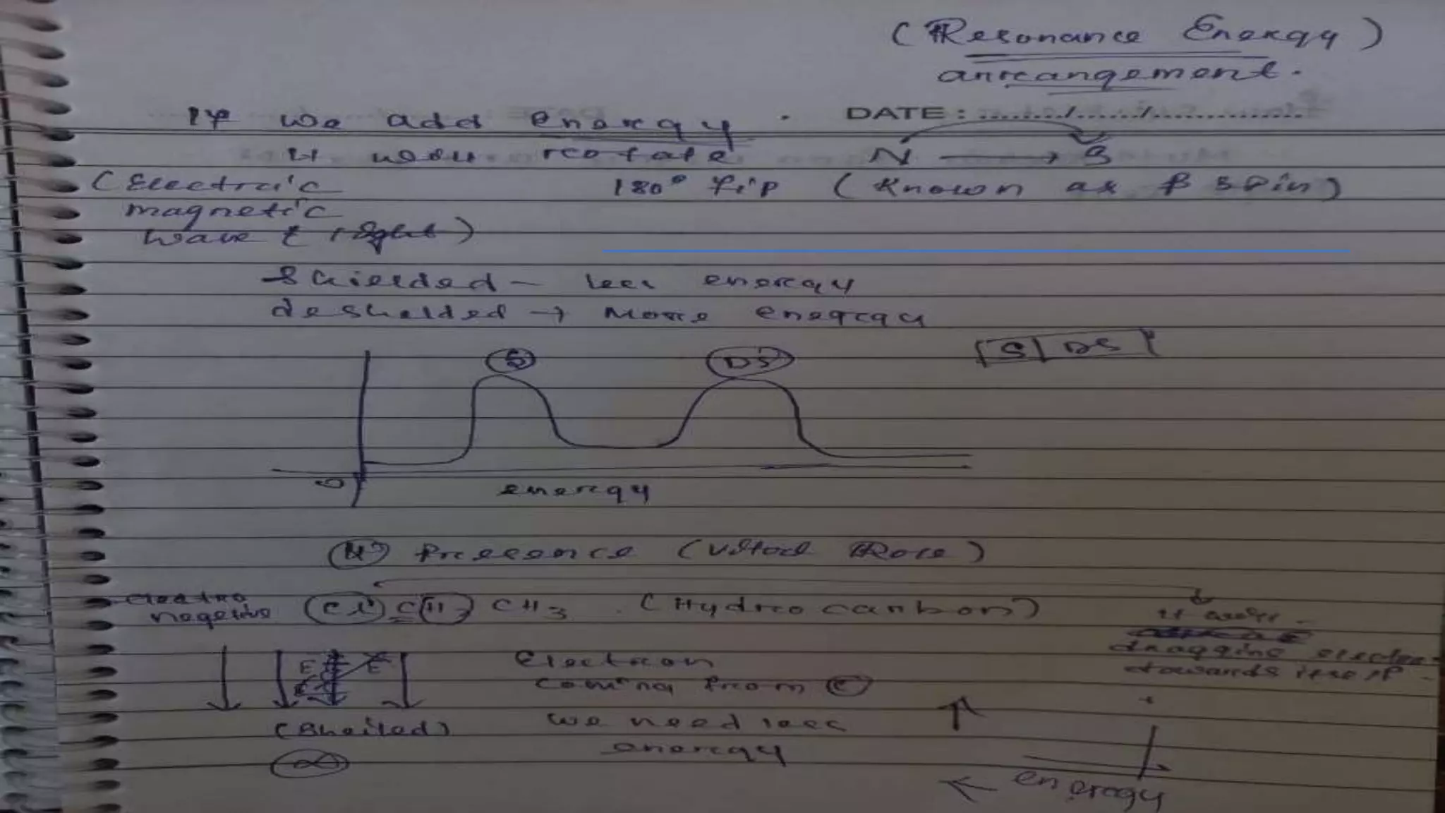 Nmr Spectroscopy Pptx