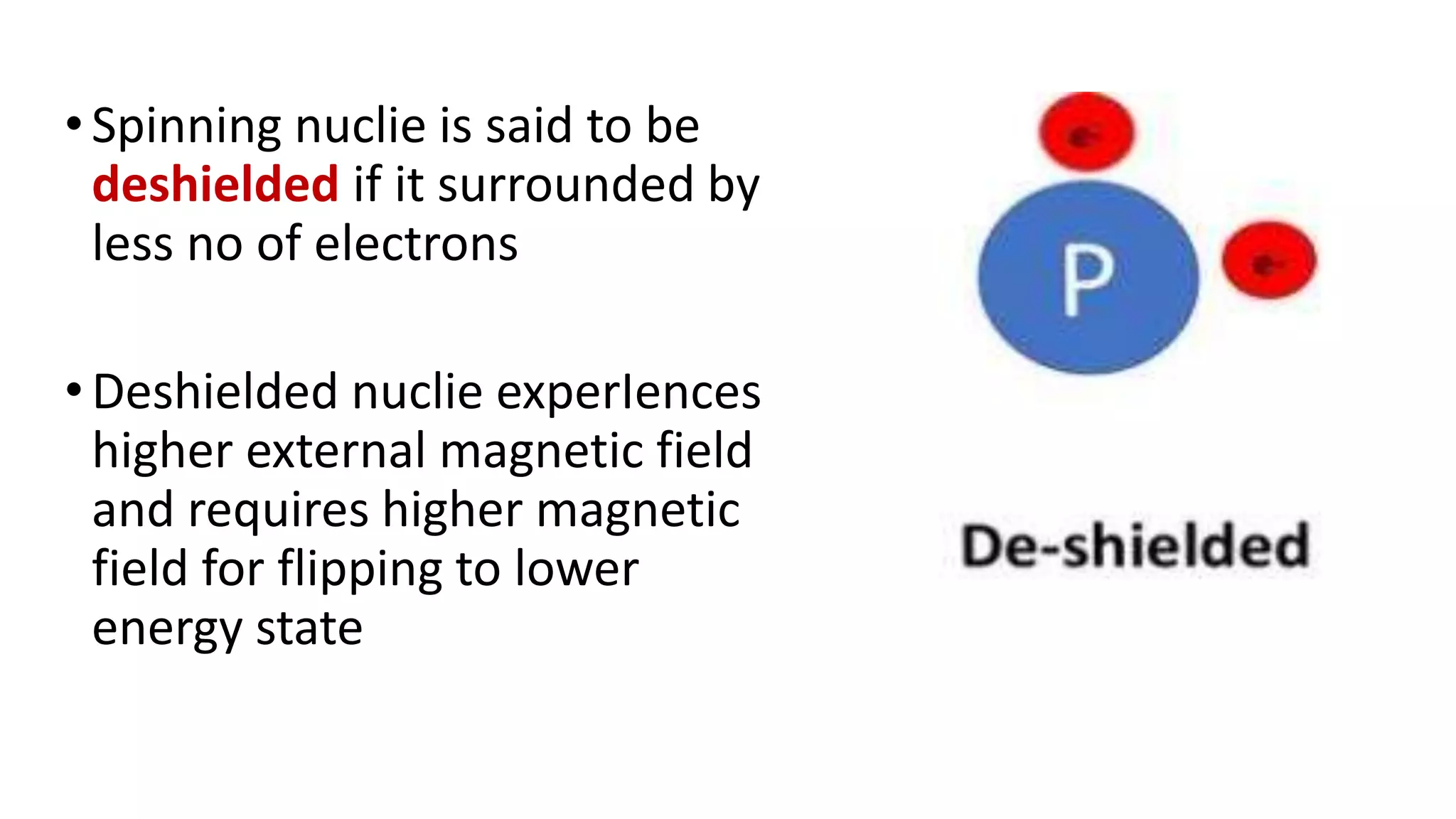 NMR Spectroscopy.pptx