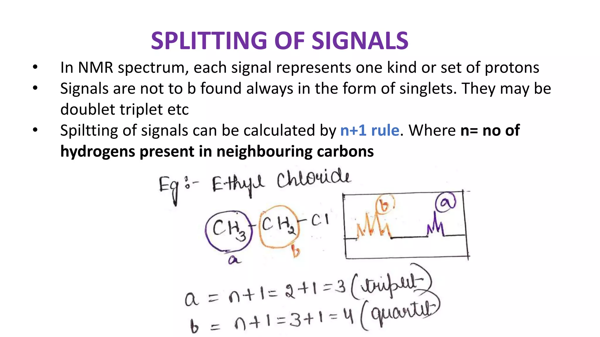 NMR Spectroscopy.pptx
