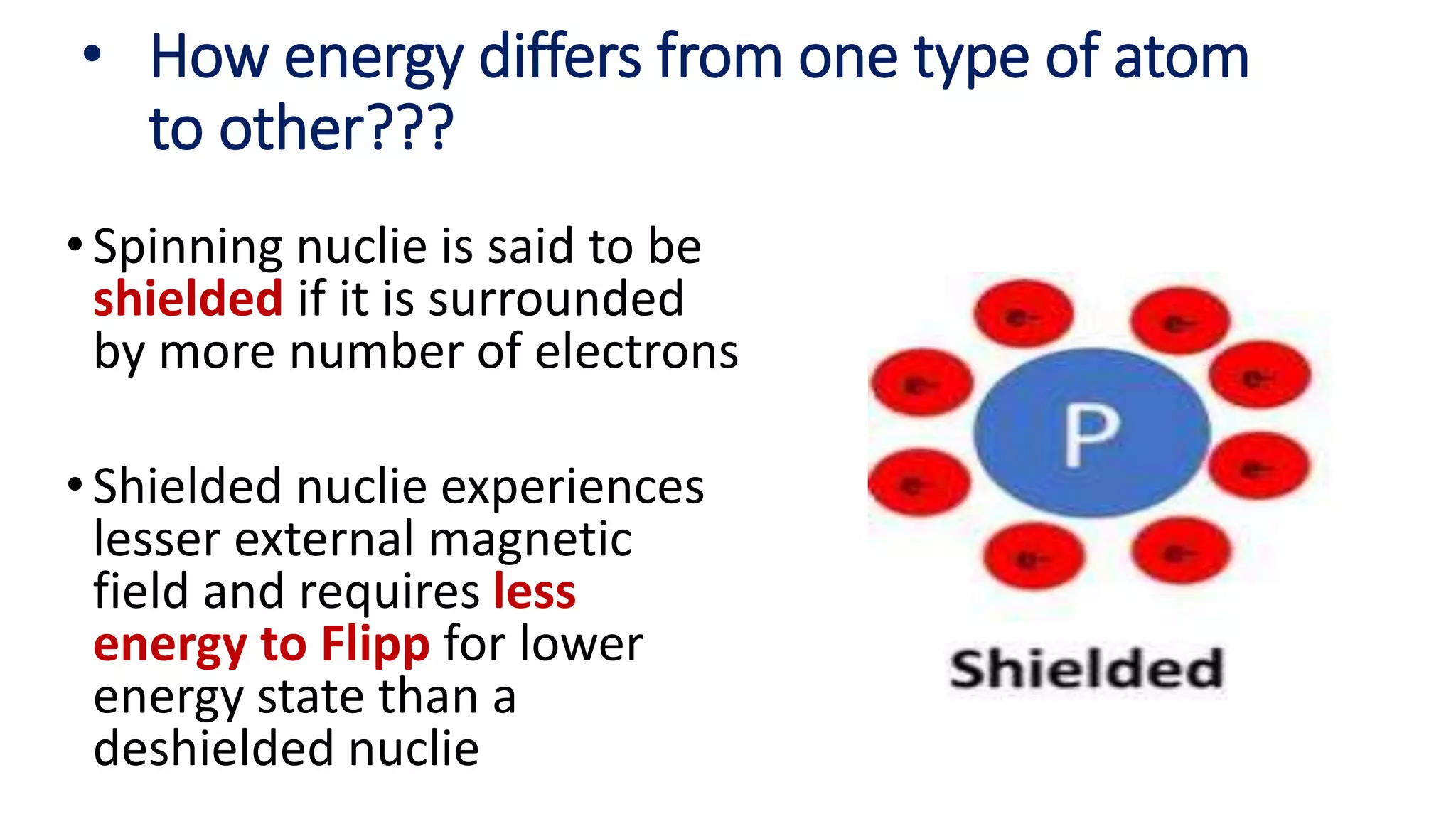 NMR Spectroscopy.pptx