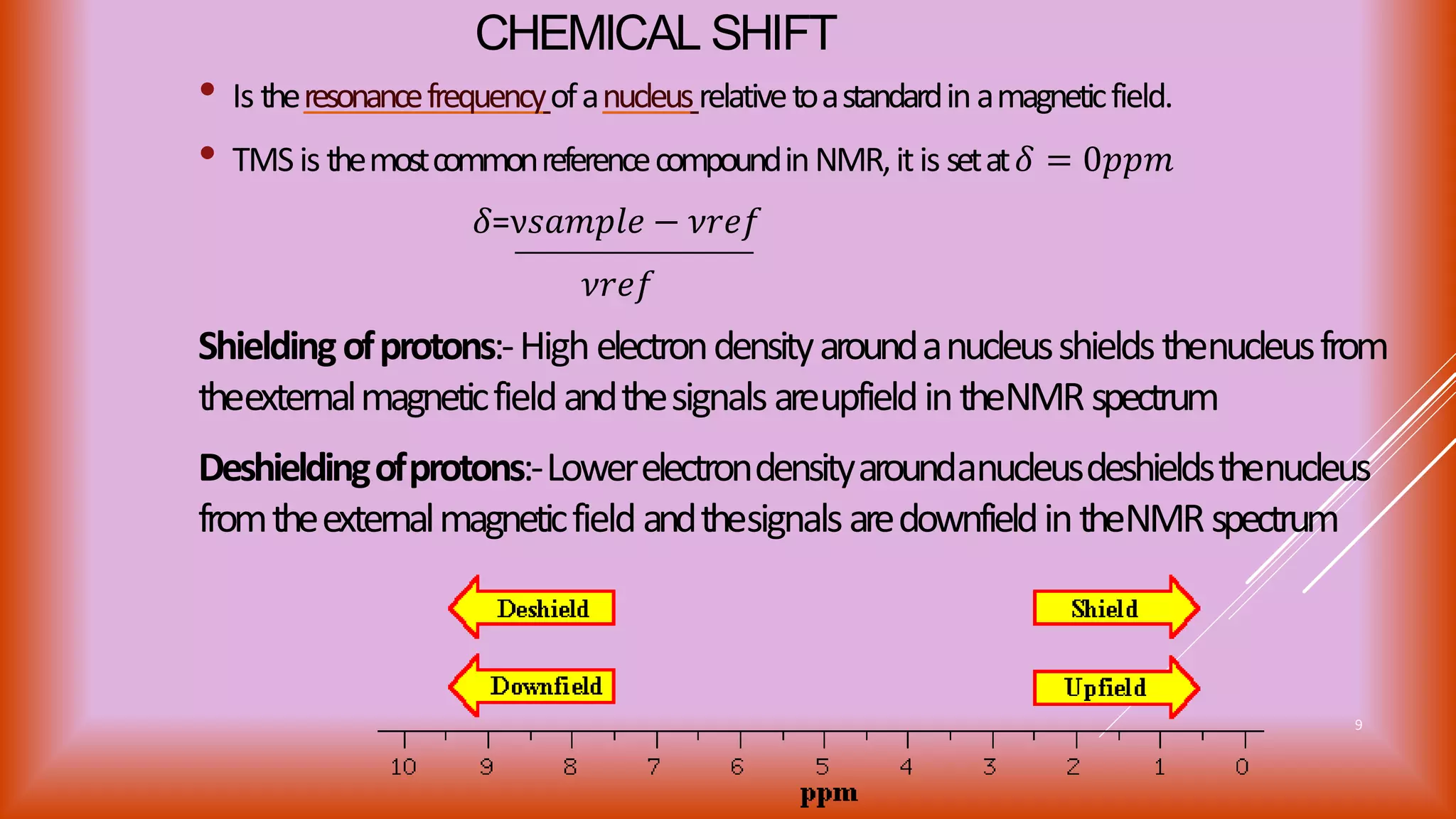 nmrspectroscopy-.pptx