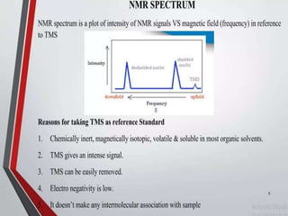 nmr spectroscopy.pptx
