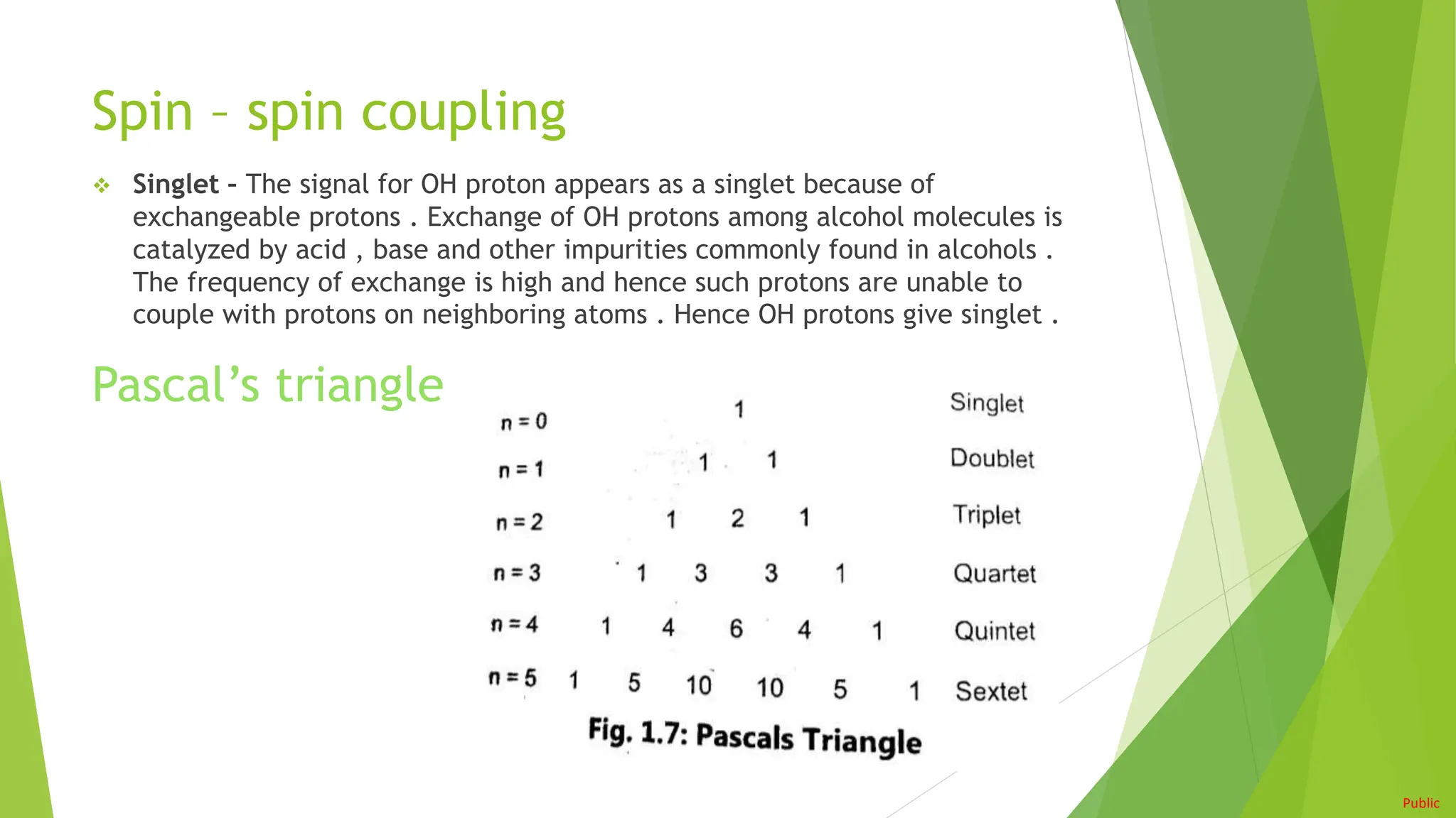NMR spectroscopy.ppt instrumentation, principle | PPT