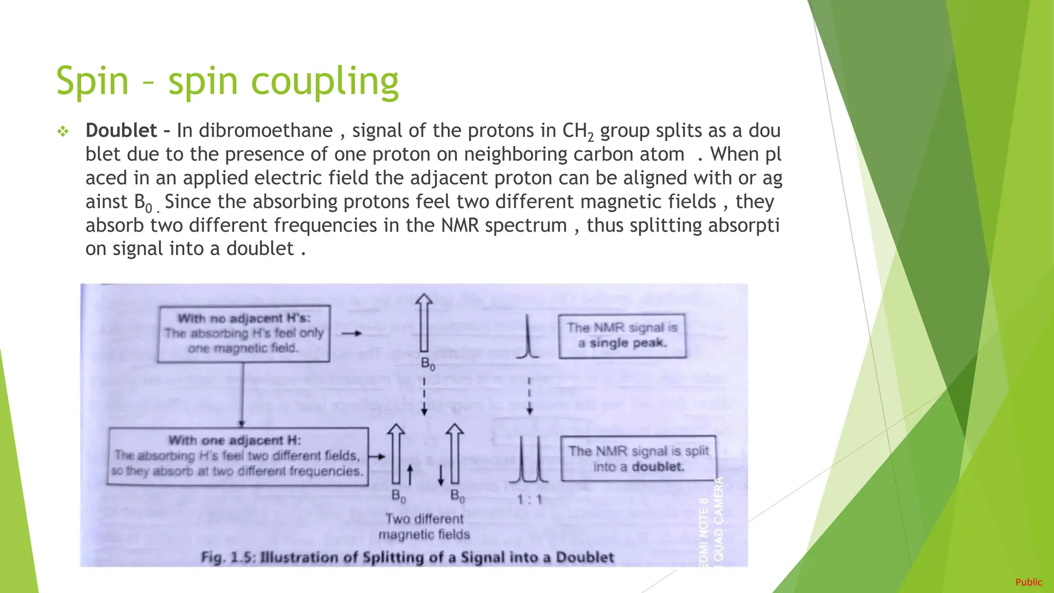 NMR spectroscopy.ppt instrumentation, principle | PPT