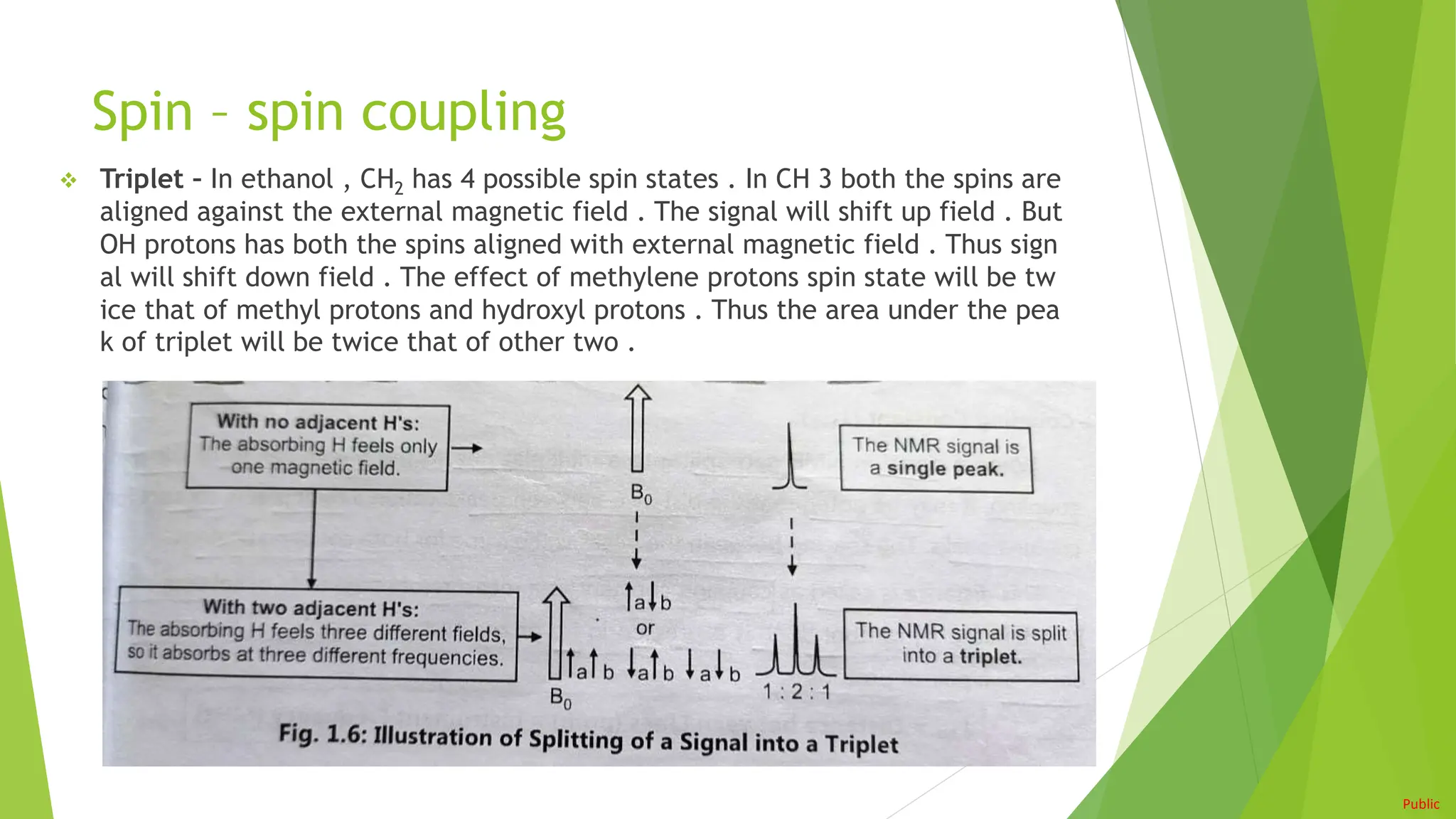 NMR spectroscopy.ppt instrumentation, principle | PPT